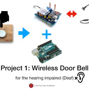 Tomato Cube* Arduino® Wireless Smart Home IoT Shield [M201-01A ...