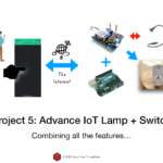 Tomato Cube* Arduino® Wireless Smart Home IoT Shield [M201-01A ...